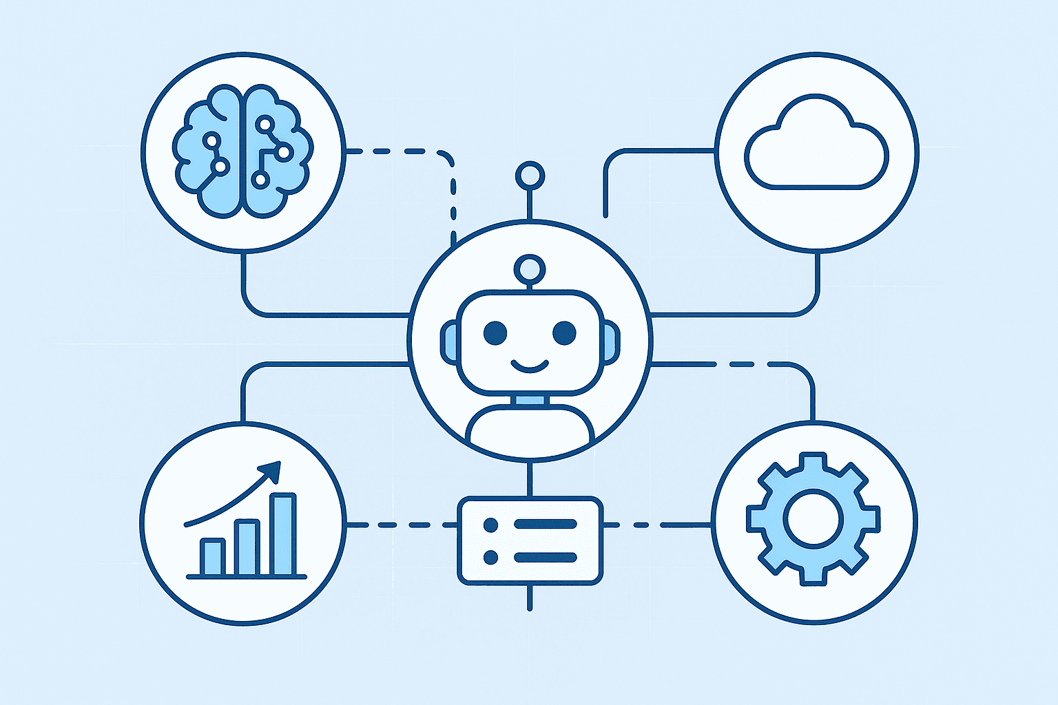 From AI Tools to AI Ecosystems: The Next Big Leap in Business ...
