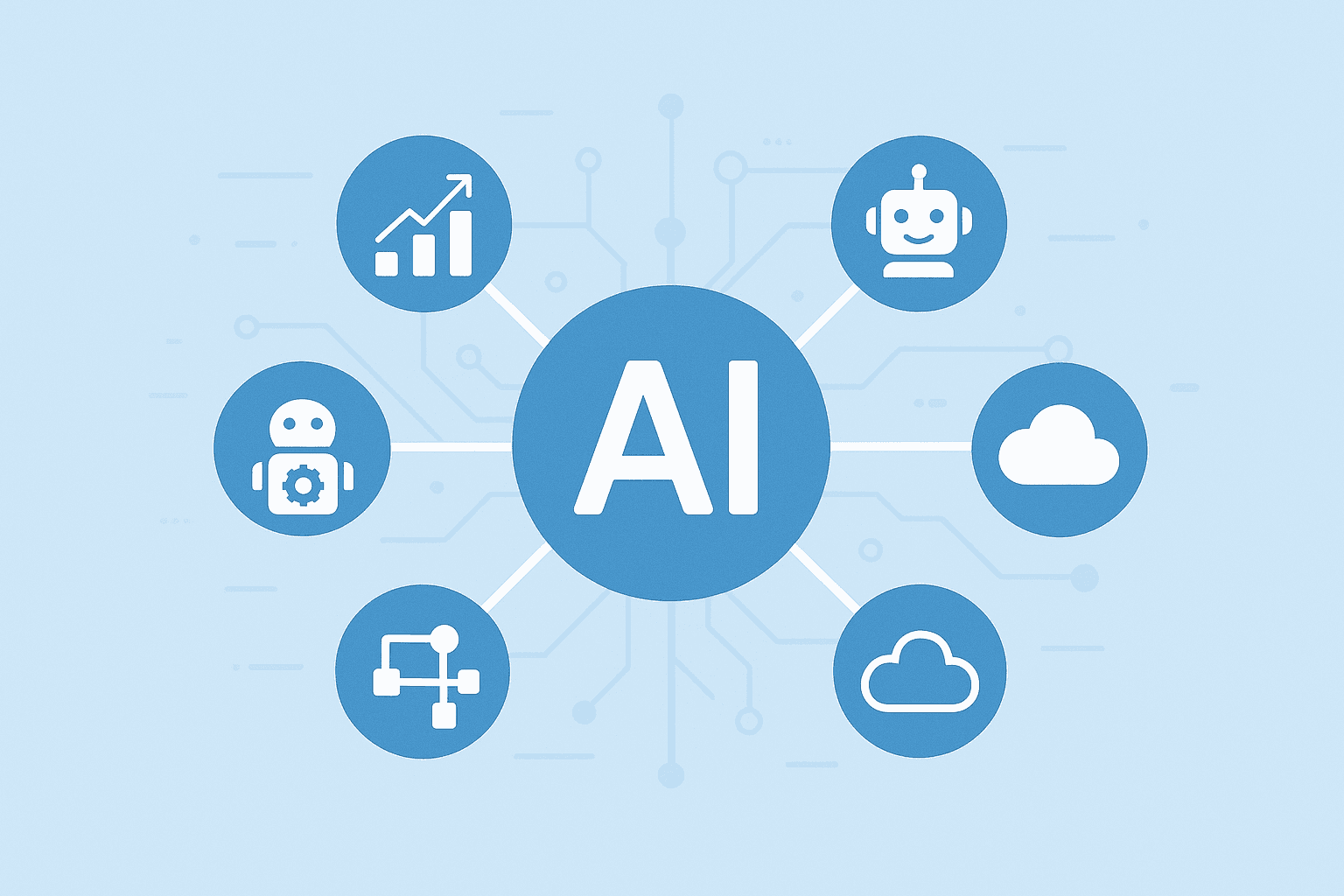 Why AI Ecosystems Are the Future of Business Automation | RentPrompts